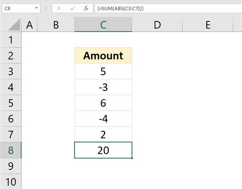 How To Use The SUM Function