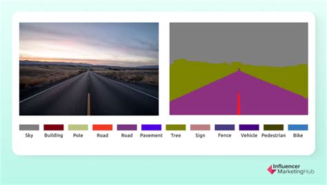 an in depth look into ai image segmentation