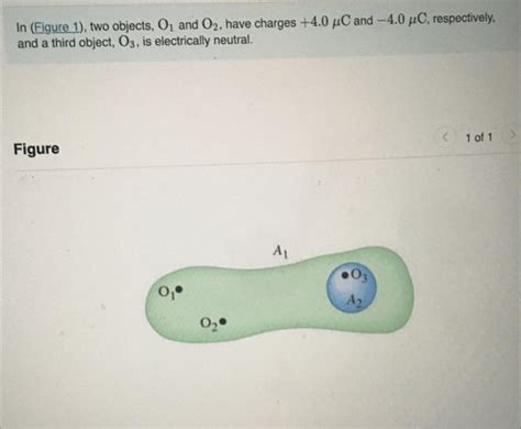 solved in figure 1 two objects o1 and o2 have charges