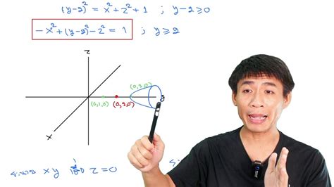 Math 2 พื้นผิวกำลังสองหรือกราฟ 3 มิติ ตอน 4 Youtube