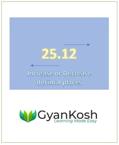 How To Increase Or Decrease The Number Of Decimal Places In Excel