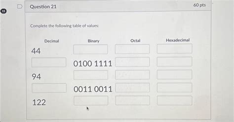 Solved 44 94 Decimal 122 Binary 0100 1111 0011 0011 K Octal