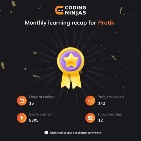 Pratik Singh On Linkedin Codingninjas Achievements