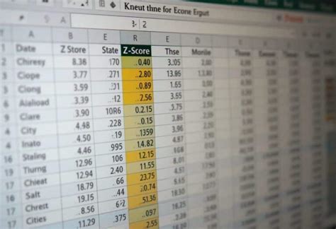 Excel Z Score Formula