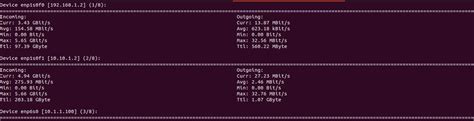 Multipath Library Performance Test Results Shows Poor Utilization Of
