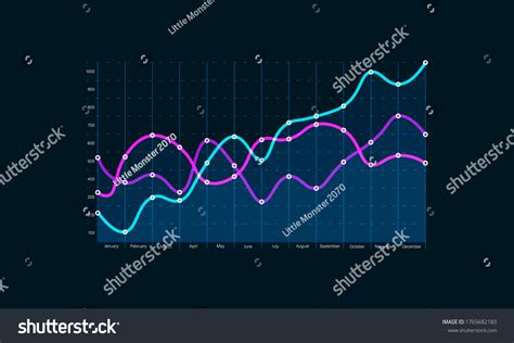 Diagrams Infographics Bar Graph Graphs Diagrams Stock Illustration Shutterstock