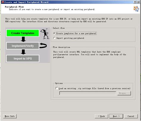 原创 一步一步学ZedBoard Zynq 四 基于AXI Lite 总线的从设备IP设计 超群天晴 博客园