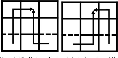 Pac Reinforcement Learning Algorithm For General Sum Markov Games