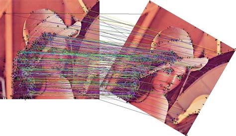 Sift And Image Stitching Yuxins Blog