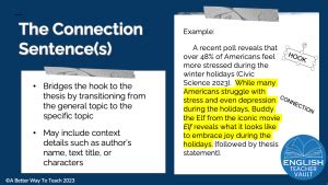 How To Write An Intro Paragraph For Analytical Essays EnglishteacherVault Com