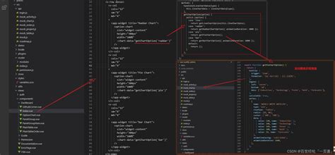 Vue Vuetify Admin案例讲解vuetify Admin Csdn博客