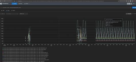 Jaeger Docker Setup Production Ready Tracing Server