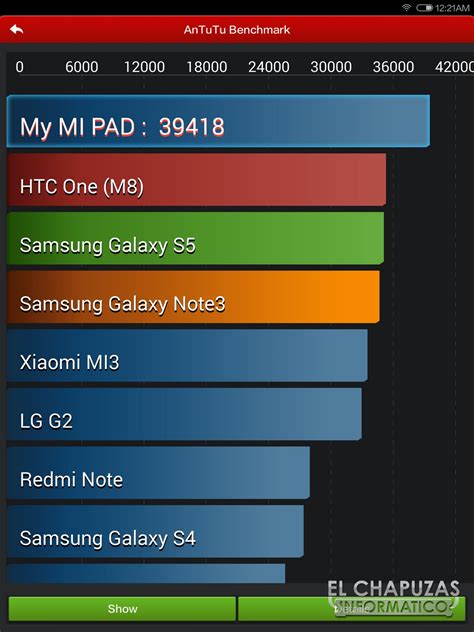 Review Xiaomi Mi Pad