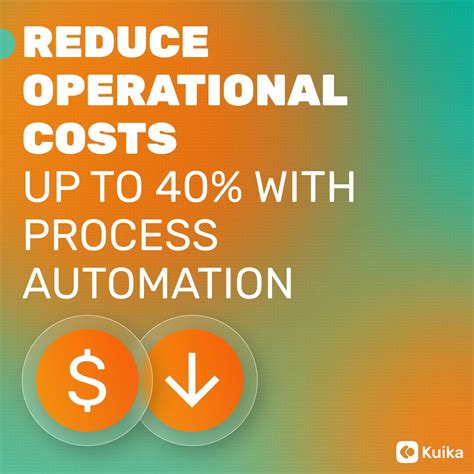 kuika software on linkedin bpa automation lowcode workflows