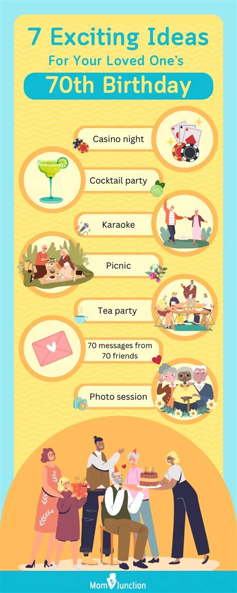 Happy 70th Birthday Party Program 55 Epic And Fun Filled Ideas For A