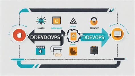 Premium Ai Image The Evolution Of Devops Practices