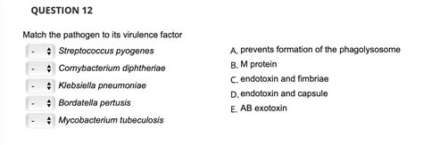 Solved Match The Pathogen To Its Virulence Factor