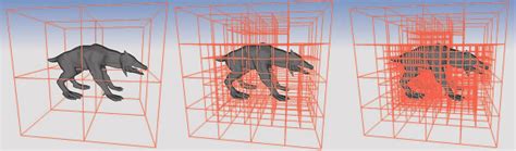 Ac T Lattice Generated By Octree Subdivision A The Initial