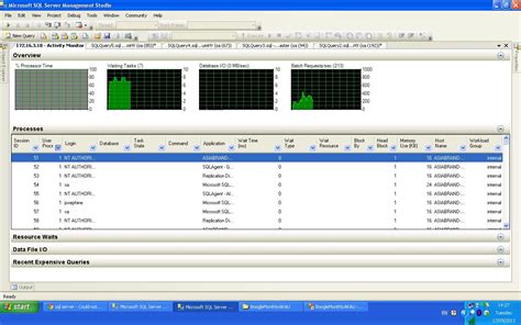 Sql Server Could Not Alterdrop The Trigger Stack Overflow