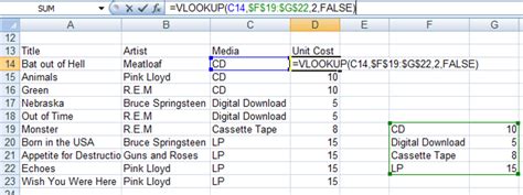 How To Use The VLOOKUP Formula In Functions In Excel 2007 And Excel