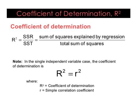 Estimate Simple Linear Regression Equation Using Spss Prpasa