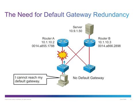 PPT Understanding Layer 3 Redundancy PowerPoint Presentation Free Download ID 2122578