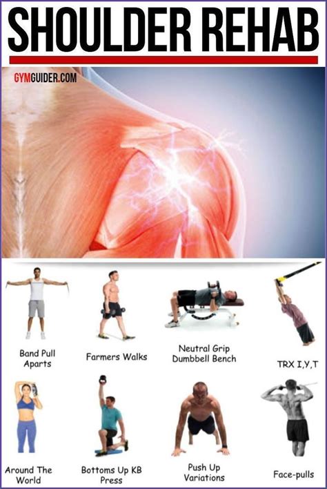 7 Safe Shoulder Exercises For A Rotator Cuff Injury Artofit