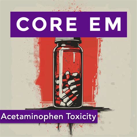 Episode 203 Acetaminophen Toxicity Core Em