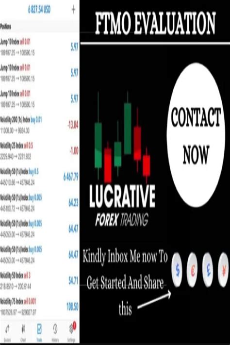 I Will Pass Your Ftmo Evaluation And Trade Your Live Account Ebook Writing Writing A Book