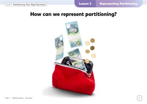 representing partitioning lesson maths au