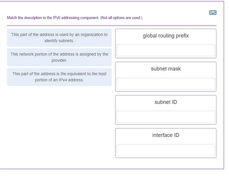 Solved Match The Description To The IPv Addressing Chegg