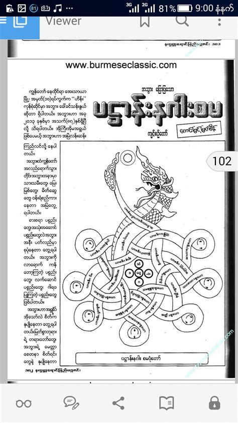 ေလာကီပညာျပန္ ႔ပြား ေရး