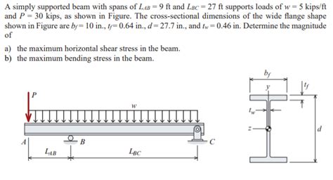 Solved A Simply Supported Beam With Spans Of Lab9ft And