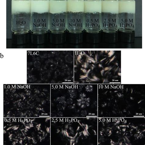 Thixotropy Tests For Samples With Different Aqueous Phase A And C Download Scientific