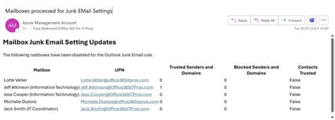 Using Outlook Junk Email Options Or Tenant Level Blocks