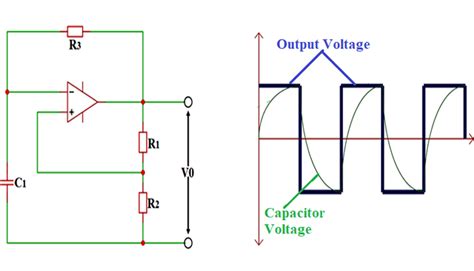 Relaxation Oscillator Circuit Definition