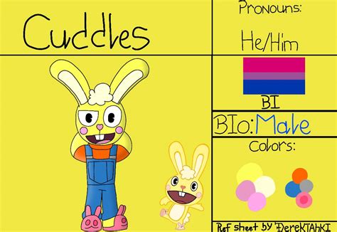 Htf Cuddles Ref Sheet By Derektahki On Deviantart