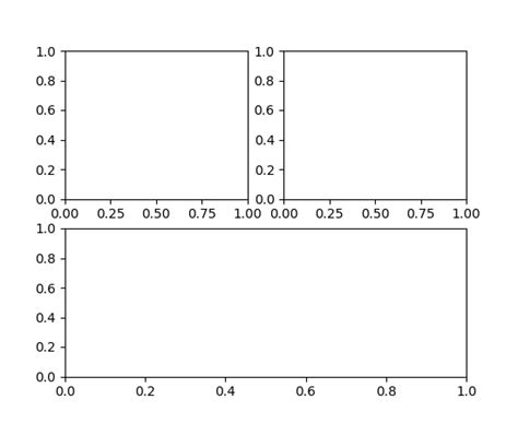 what s new — matplotlib 3 4 3 documentation