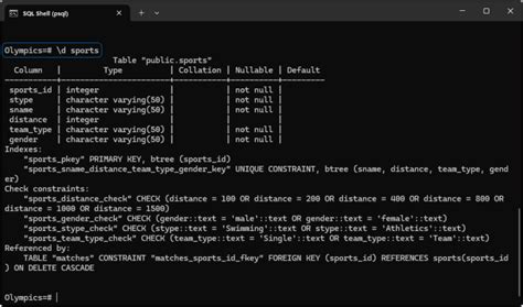 PostgreSQL PSQL Connect To Database Best Methods Psql PgAdmin And DbForge Studio