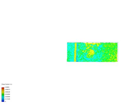 Multi Phase Flow By Avaauffret Simscale