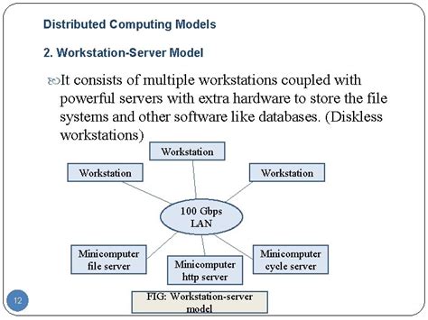 Introduction To Distributed Systems Co 1 Gain Understanding