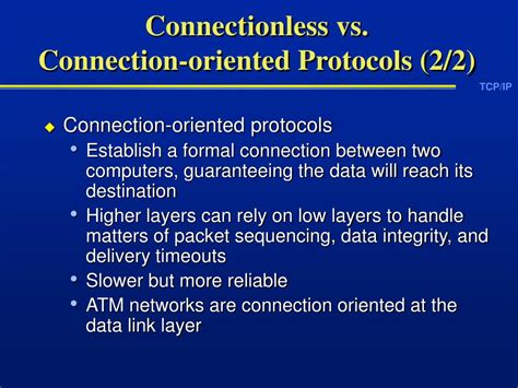 Ppt Understanding Tcpip Basics And History Of The Protocol Suite Powerpoint Presentation