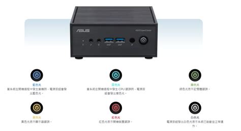 Asus Expertcenter Pn Intel N