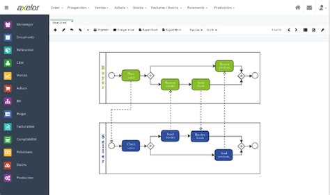 How Your ERP Can Help To Resist To Crisis ERP News