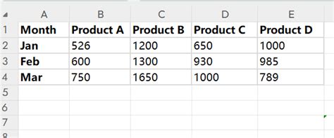 如何在excel中制作簇状柱形图？新手指南看这里！