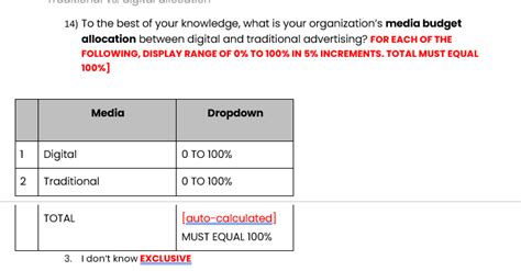 custom matrix table question with drop down 0 100 and exclusive single