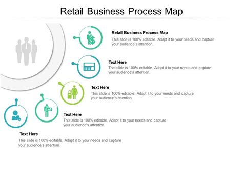 Retail Business Process Map Ppt Powerpoint Presentation Portfolio Graphic Images Cpb