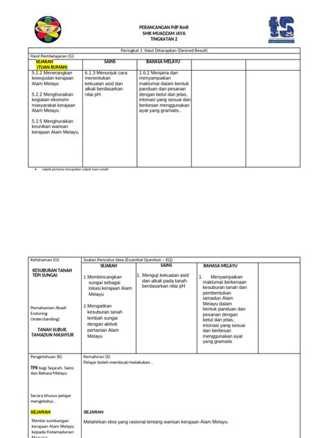 4template Perancangan Pdp Kmr Pdf