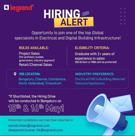 Senthil Kumar On Linkedin We Are Hiring Apply Now To Join A Global