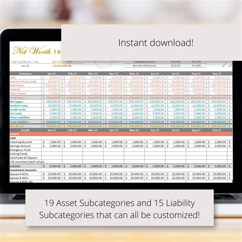 Net Worth Tracker Spreadsheet Template Financial Net Worth Excel